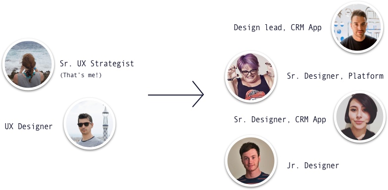 Maintaining the Pega Design System – Katie Riker